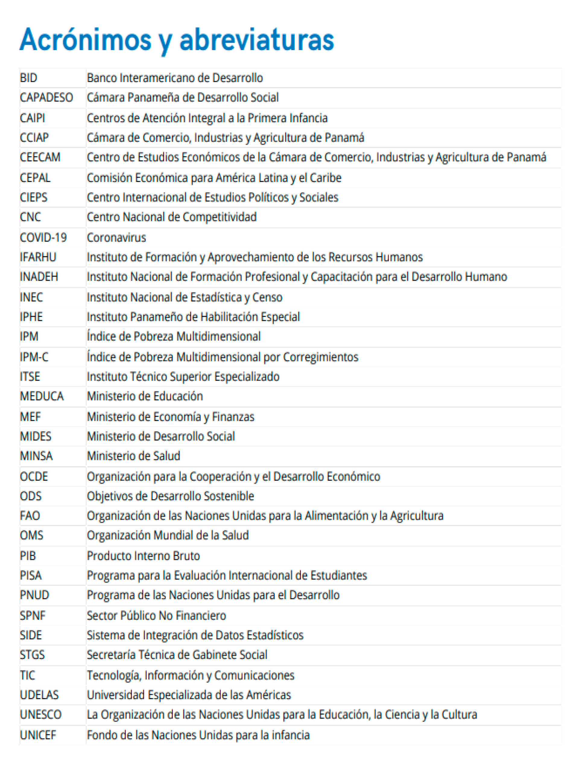 Acrónimos y abreviaturas que debes conocer de Panamá – Instituto ...